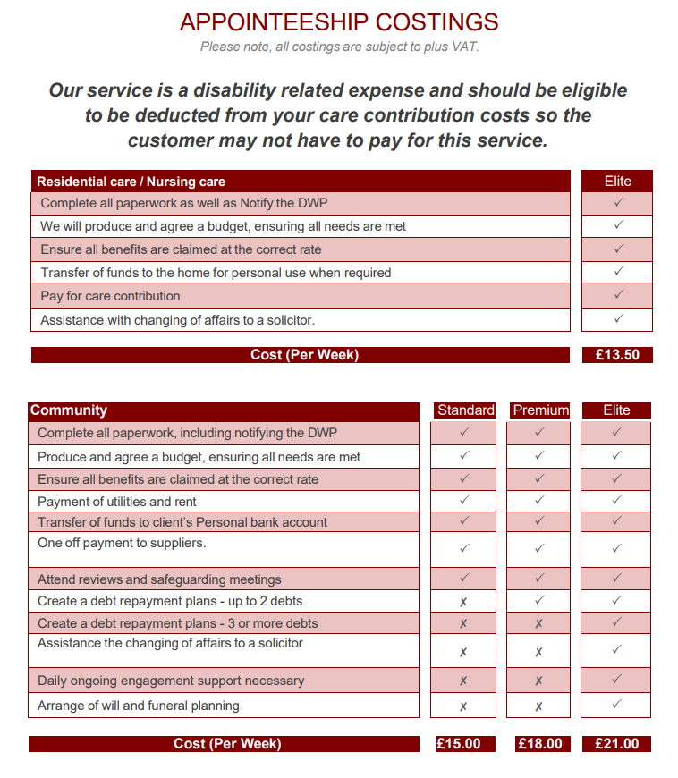 Referral and Our Costs – Appointee Services